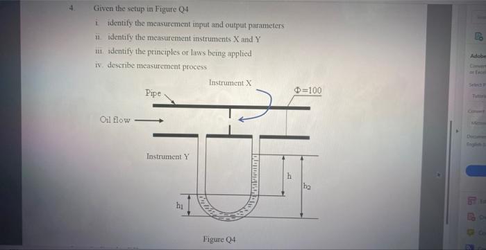 Solved 4. Given the setup in Figure Q4 i. identify the | Chegg.com