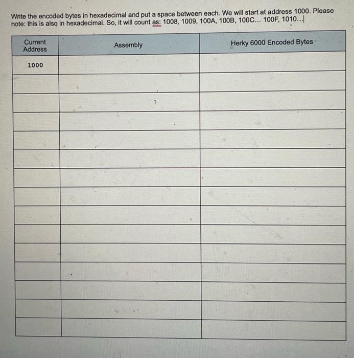 Solved Write the encoded bytes in hexadecimal and put a | Chegg.com