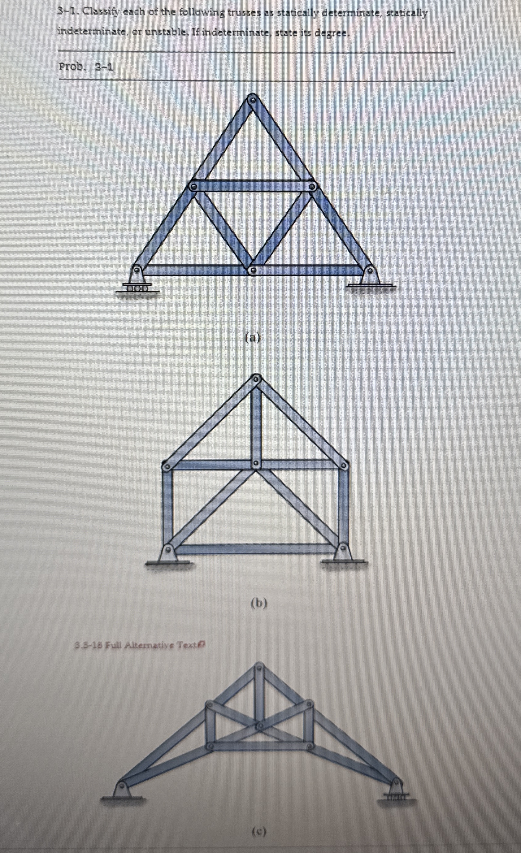 Solved 3-1. ﻿Classify each of the following trusses as | Chegg.com
