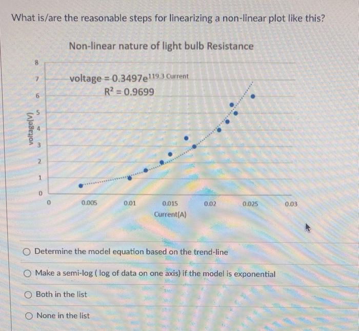 Solved What is/are the reasonable steps for linearizing a | Chegg.com