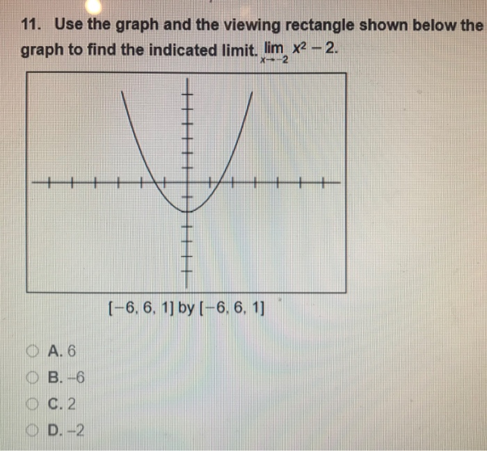 Solved 11. Use the graph and the viewing rectangle shown | Chegg.com