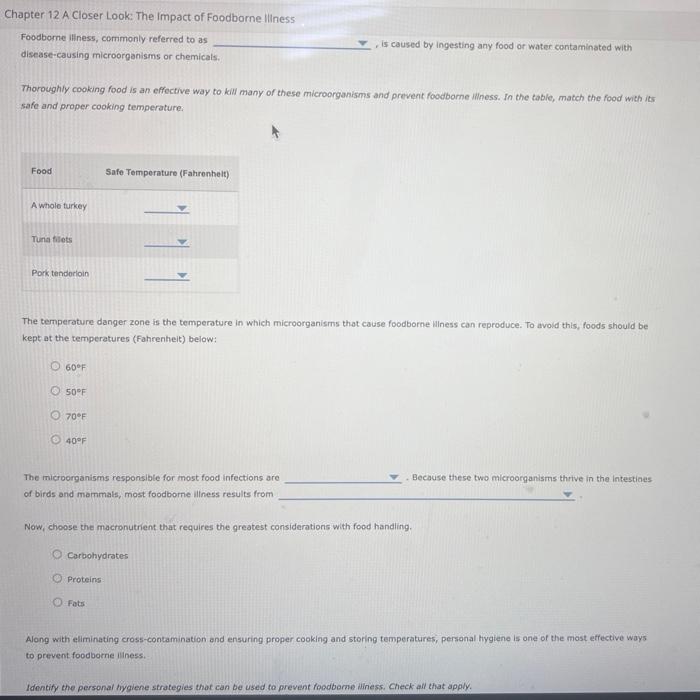 Solved Chapter 12 A Closer Look: The Impact of Foodborne | Chegg.com