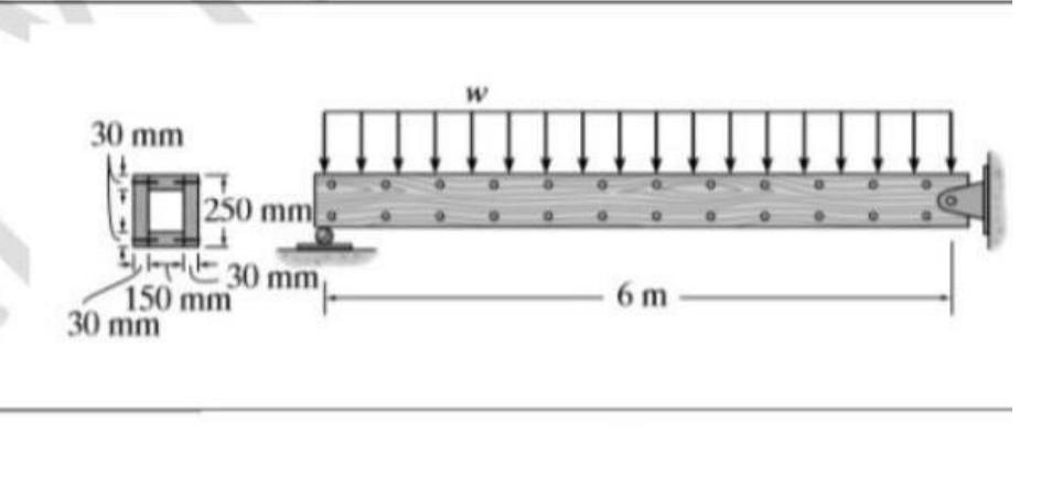 Solved Safe box cross-section beam in shape the maximum W | Chegg.com