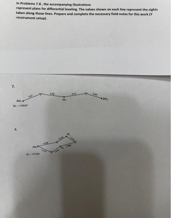 Solved In Problems 7-8, the accompanying illustrations | Chegg.com