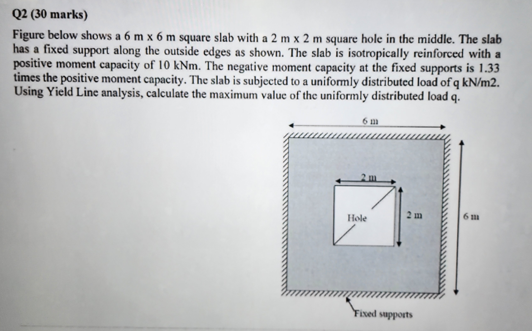 Solved Q2 (30 ﻿marks)Figure below shows a 6m×6m ﻿square slab | Chegg.com