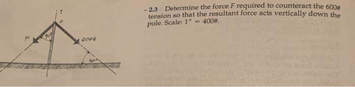 Solved - 2.3 Determine the force Frequired to counteract the | Chegg.com