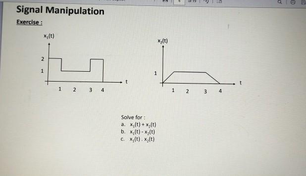 Solved Signal ManipulationExercise:Solve for | Chegg.com