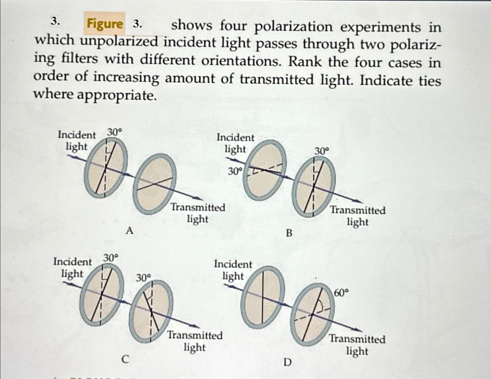 Solved Figure 3. ﻿shows four polarization experiments in | Chegg.com