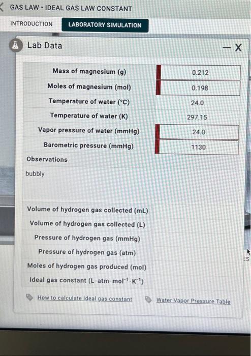 Lab Data | Chegg.com