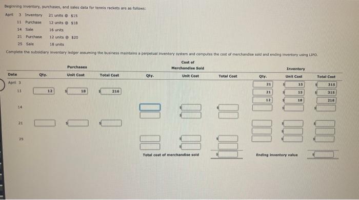 Solved Complete the subsidiary inventory ledger assuming the | Chegg.com
