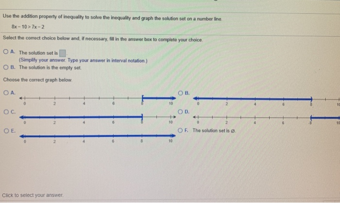 Solved Use the addition property of inequality to solve the | Chegg.com