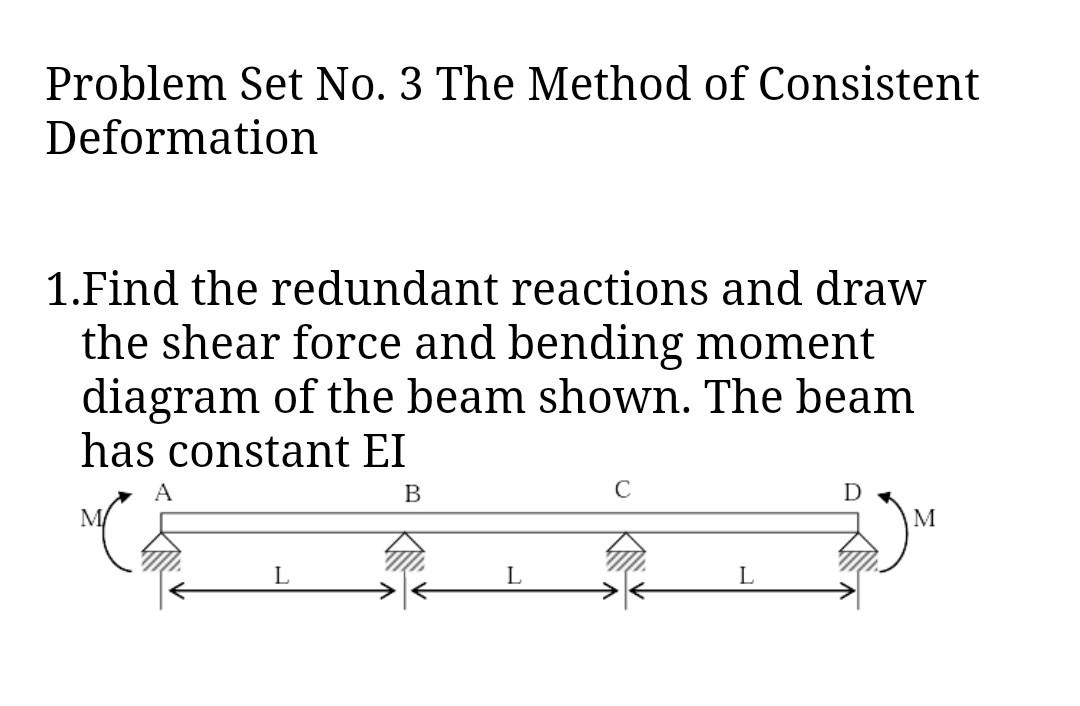 Solved Problem Set No. 3 The Method of Consistent | Chegg.com
