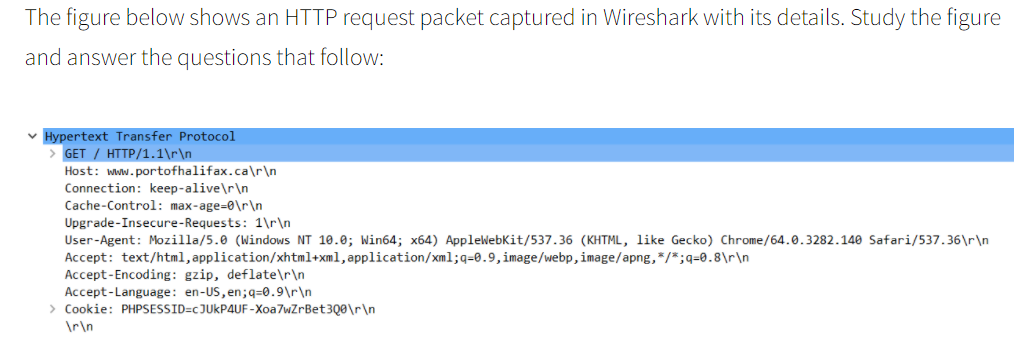 Solved The figure below shows an HTTP request packet | Chegg.com