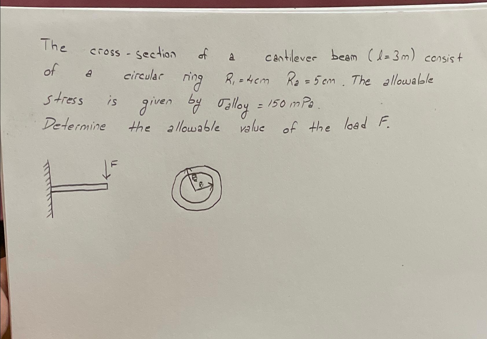 Solved The cross-section of a cantilever beam )=(3m ﻿consist | Chegg.com