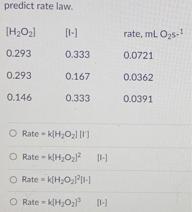 Solved predict rate law. [H202] [1-] rate, mL O25-1 0.293 | Chegg.com