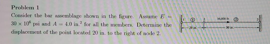Solved Problem 1 Consider the bar assemblage shown in the | Chegg.com