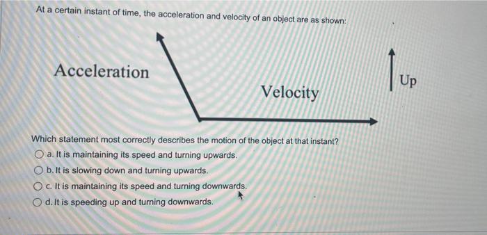 Solved At a certain instant of time, the acceleration and | Chegg.com