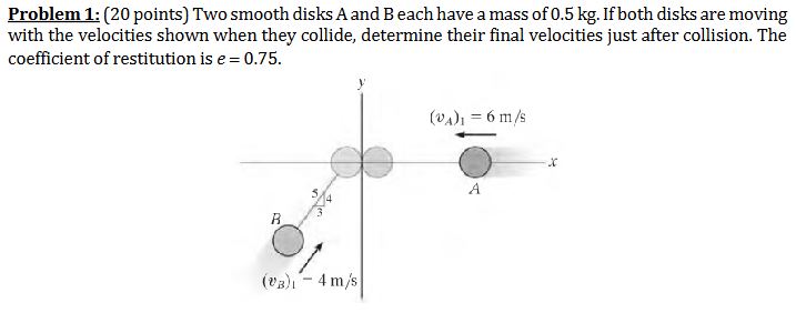 Solved Problem 1: (20 ﻿points) ﻿Two smooth disks \( ﻿A \) | Chegg.com