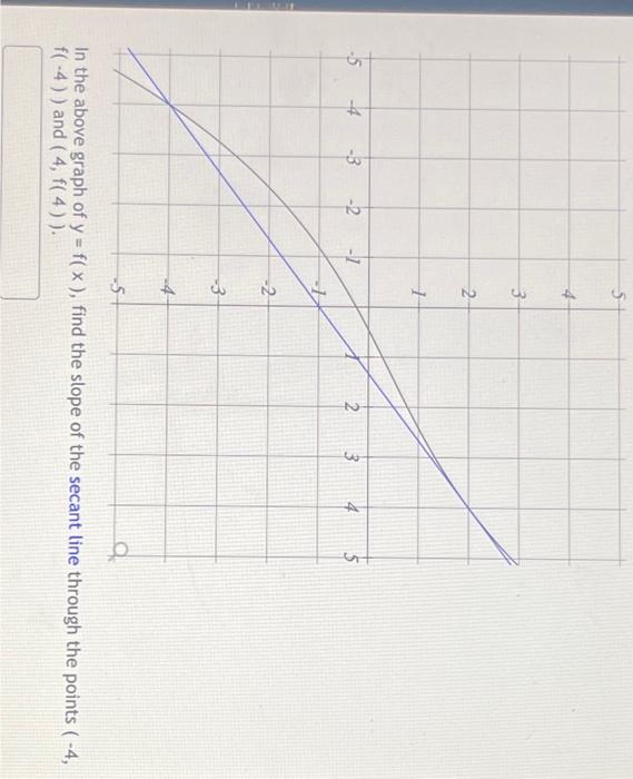 Solved How may i solve this question, i cannot figure it | Chegg.com