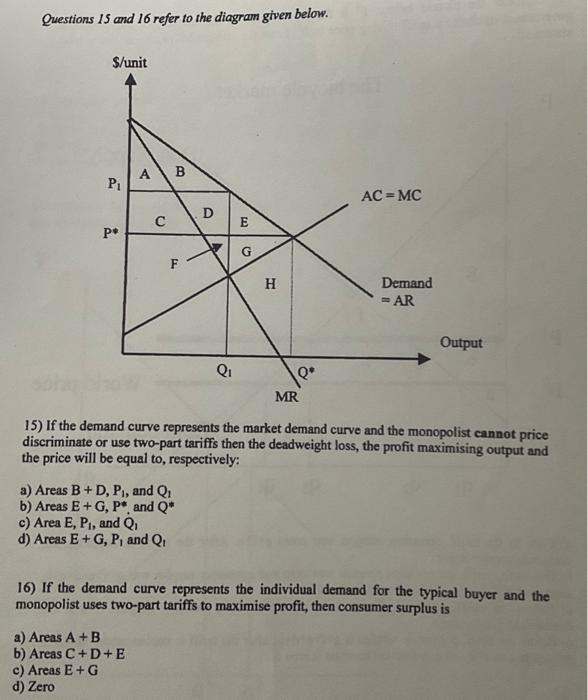 Solved Questions 15 and 16 refer to the diagram given below. | Chegg.com