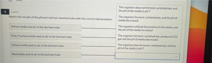 Solved 1 point Match the results of the phenol red test | Chegg.com