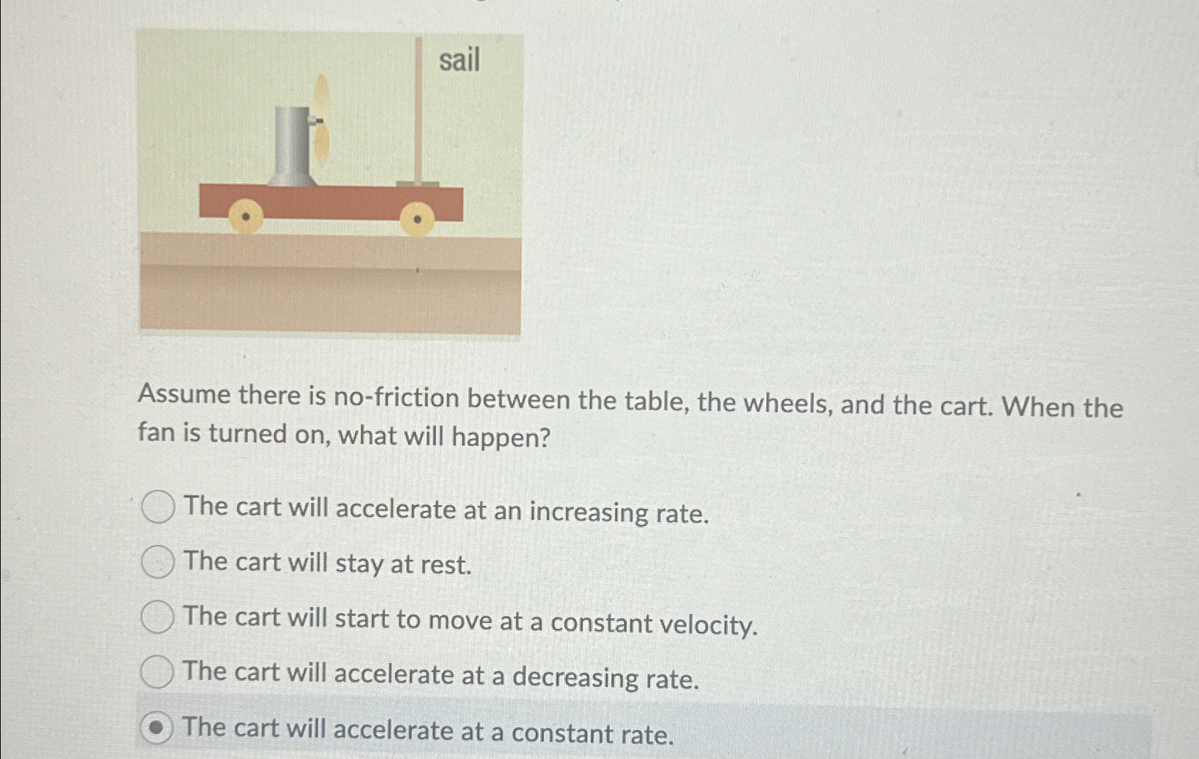 Solved Assume there is no-friction between the table, the | Chegg.com