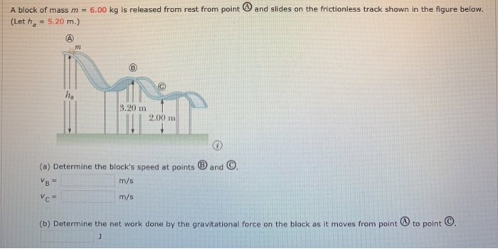 Solved A block of mass m = 6.00 kg is released from rest | Chegg.com