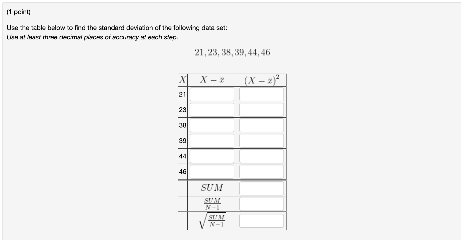 Solved (1 ﻿point)Use the table below to find the standard | Chegg.com