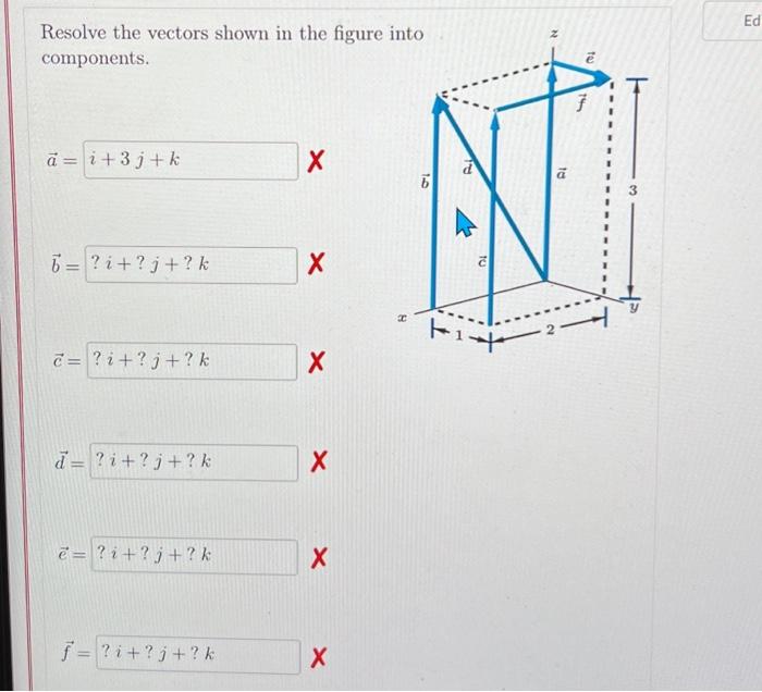 Solved Resolve the vectors shown in the figure into | Chegg.com