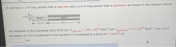 Solved A rod has a 1.3 m long section that is cast iron and | Chegg.com