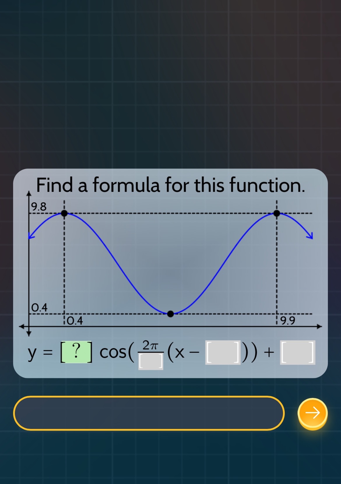 Solved Find a formula for this function.y=,cos(2π(x- ))+ | Chegg.com