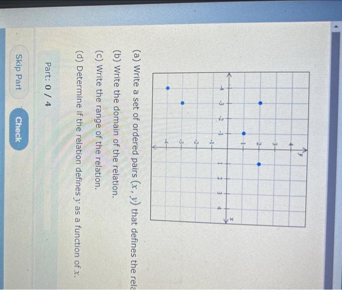 Solved A Write A Set Of Ordered Pairs X Y That Defines