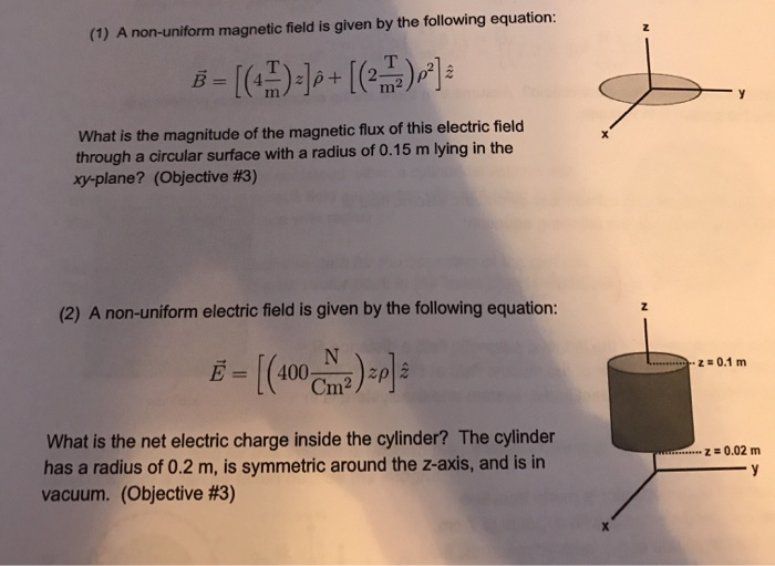 Solved (1) A non-uniform magnetic field is given by the | Chegg.com