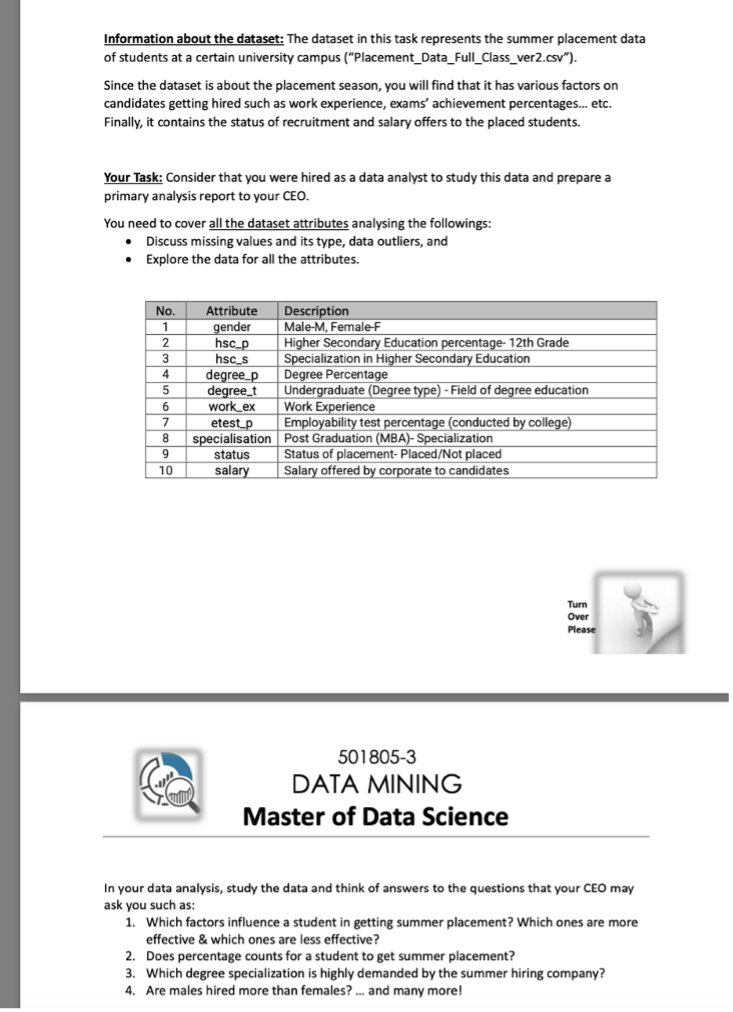 Solved the missing value in salary 66 ﻿missing value | Chegg.com