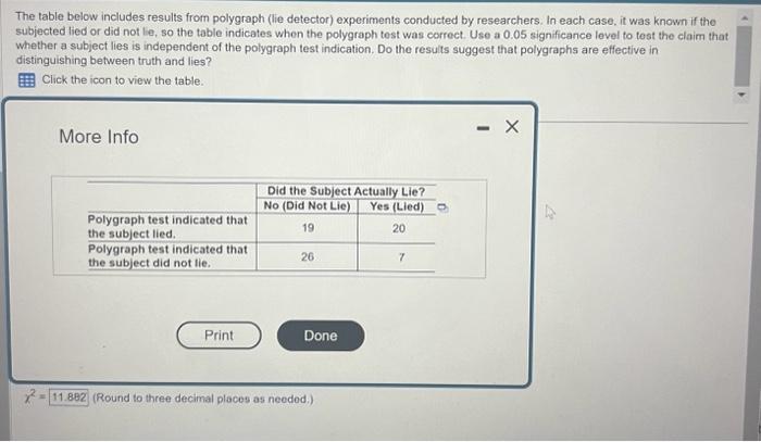 Solved The table below includes results from polygraph (lie | Chegg.com