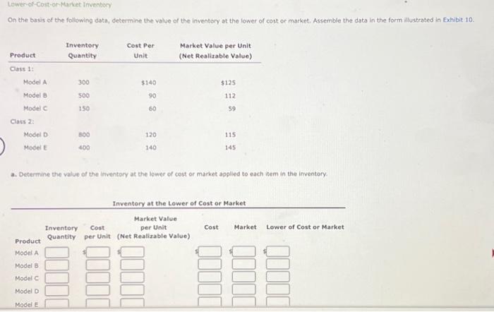 Solved Determining Amounts to be paid on Invoices Determine | Chegg.com