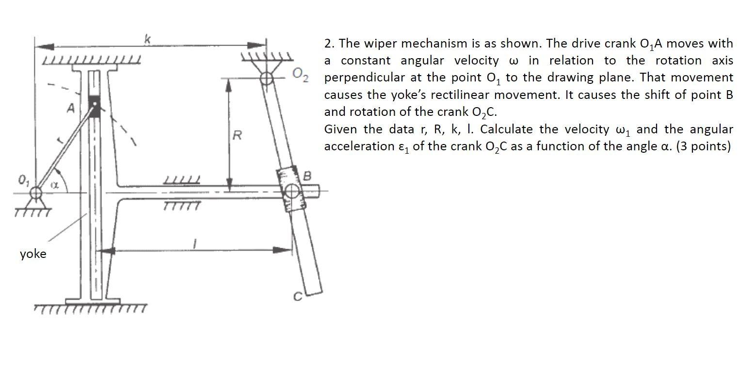 Solved The wiper mechanism is as shown. The drive crank O1 A | Chegg.com