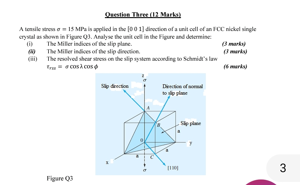 Solved Question Three (12 ﻿Marks) ﻿crystal as shown in | Chegg.com