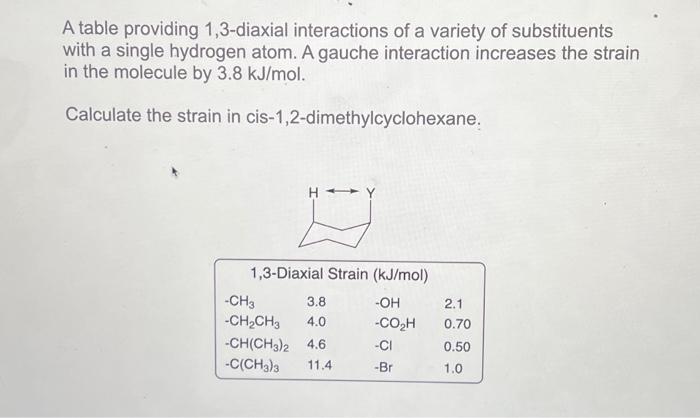 Solved A table providing 1,3-diaxial interactions of a | Chegg.com