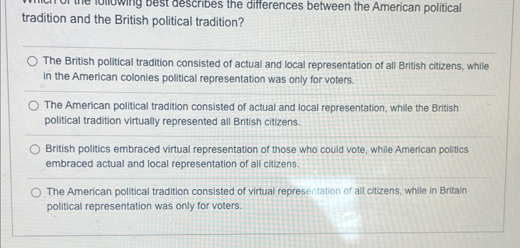 Solved tradition and the British political tradition?The | Chegg.com