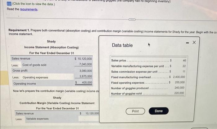 Solved (Click the icon to view the data.) Read the | Chegg.com