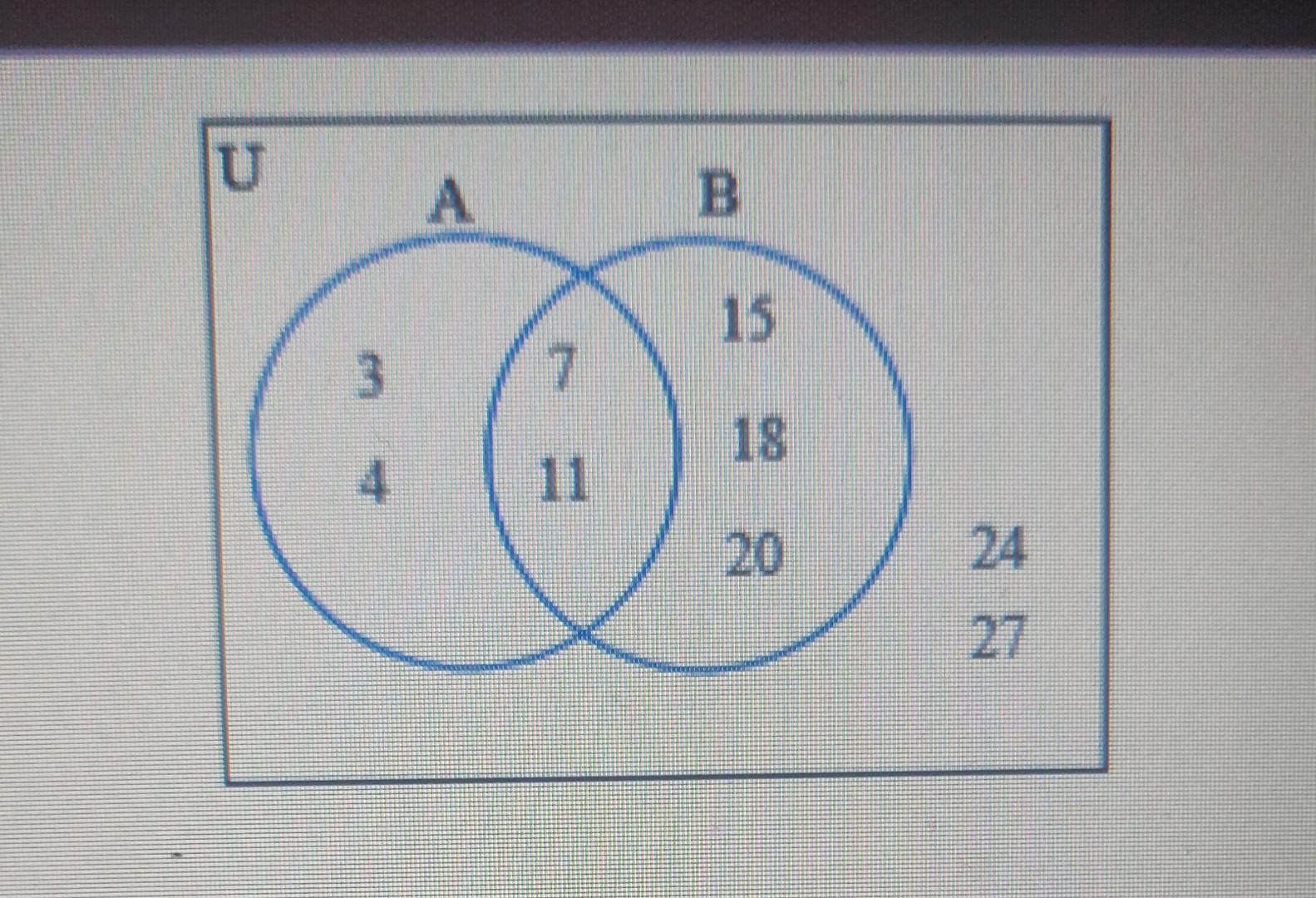 Solved use the venn diagram to represent the set A N B's in | Chegg.com