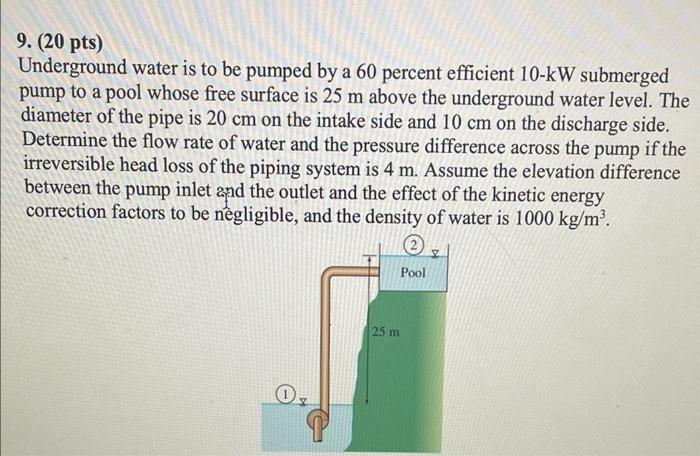 Solved 9. (20pts) Underground water is to be pumped by a 60 | Chegg.com