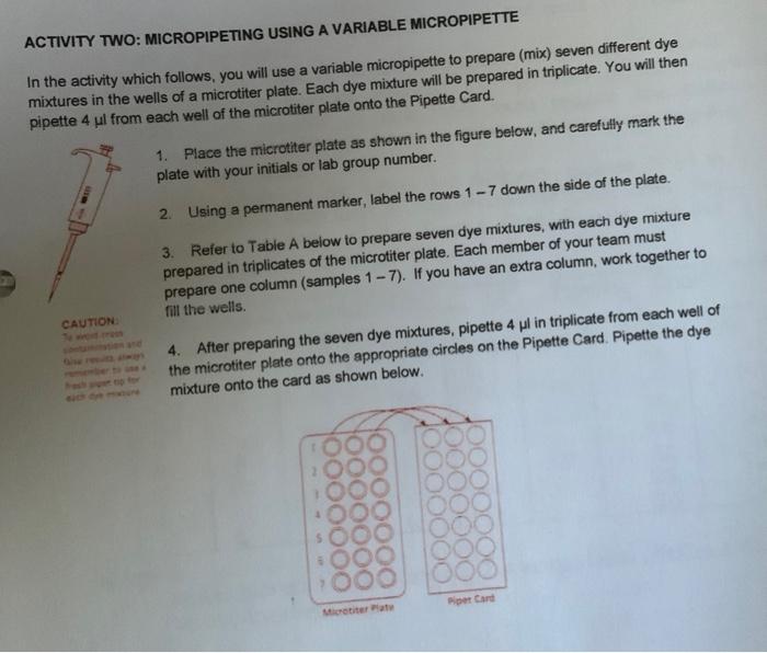 Solved MICROPIPETING USING A VARIABLE MICROPIPETTE ch | Chegg.com