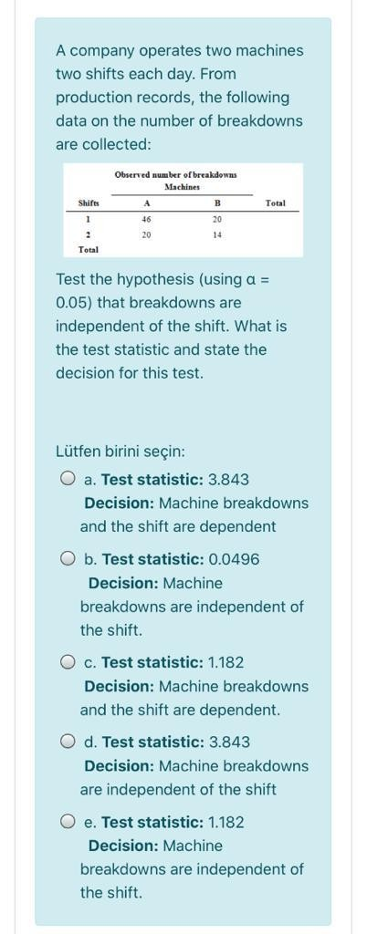 Solved A company operates two machines two shifts each day. | Chegg.com