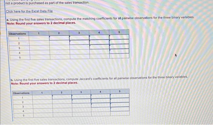 Solved a product is purchased as part of the sales | Chegg.com