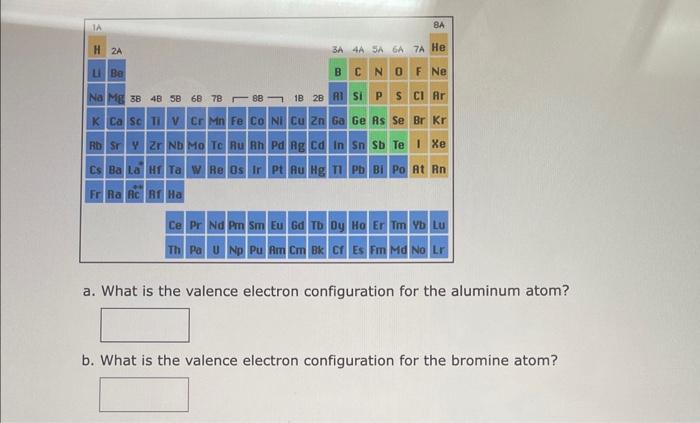 Solved a. What is the valence electron configuration for the | Chegg.com