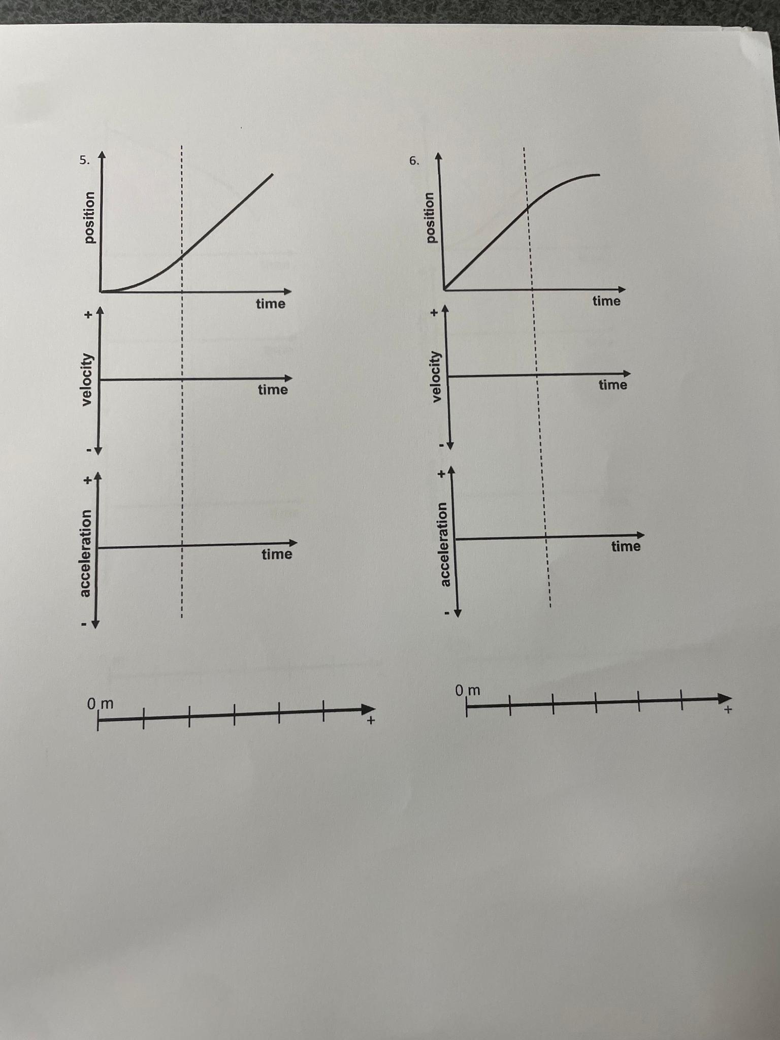 Solved given the posyion vs time graph graph the volecity va | Chegg.com