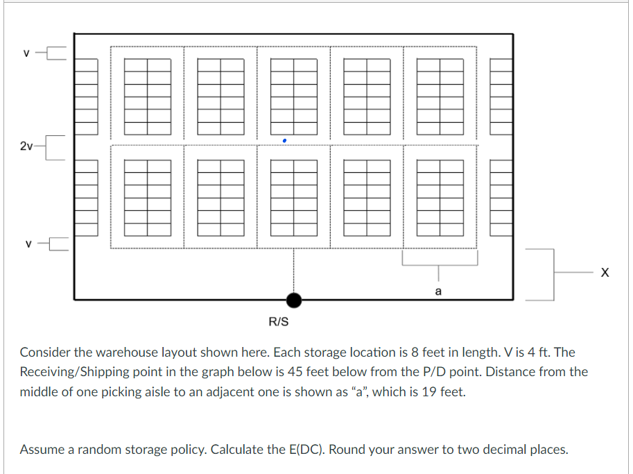 Solved Consider the warehouse layout shown here. Each | Chegg.com