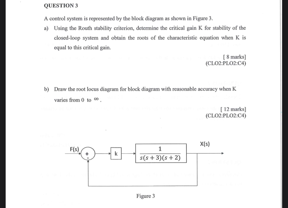 Solved QUESTION 3A control system is represented by the | Chegg.com